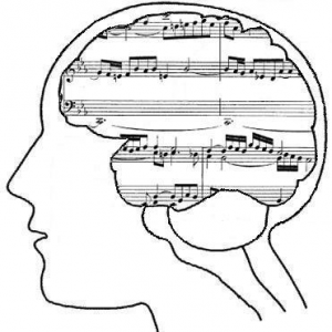 Piano Articles: Effect of Classical Music on the Brain