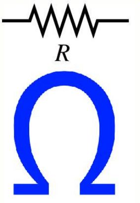 Direnç Nedir Ne İşe Yarar? Direnç Nasıl Ölçülür?