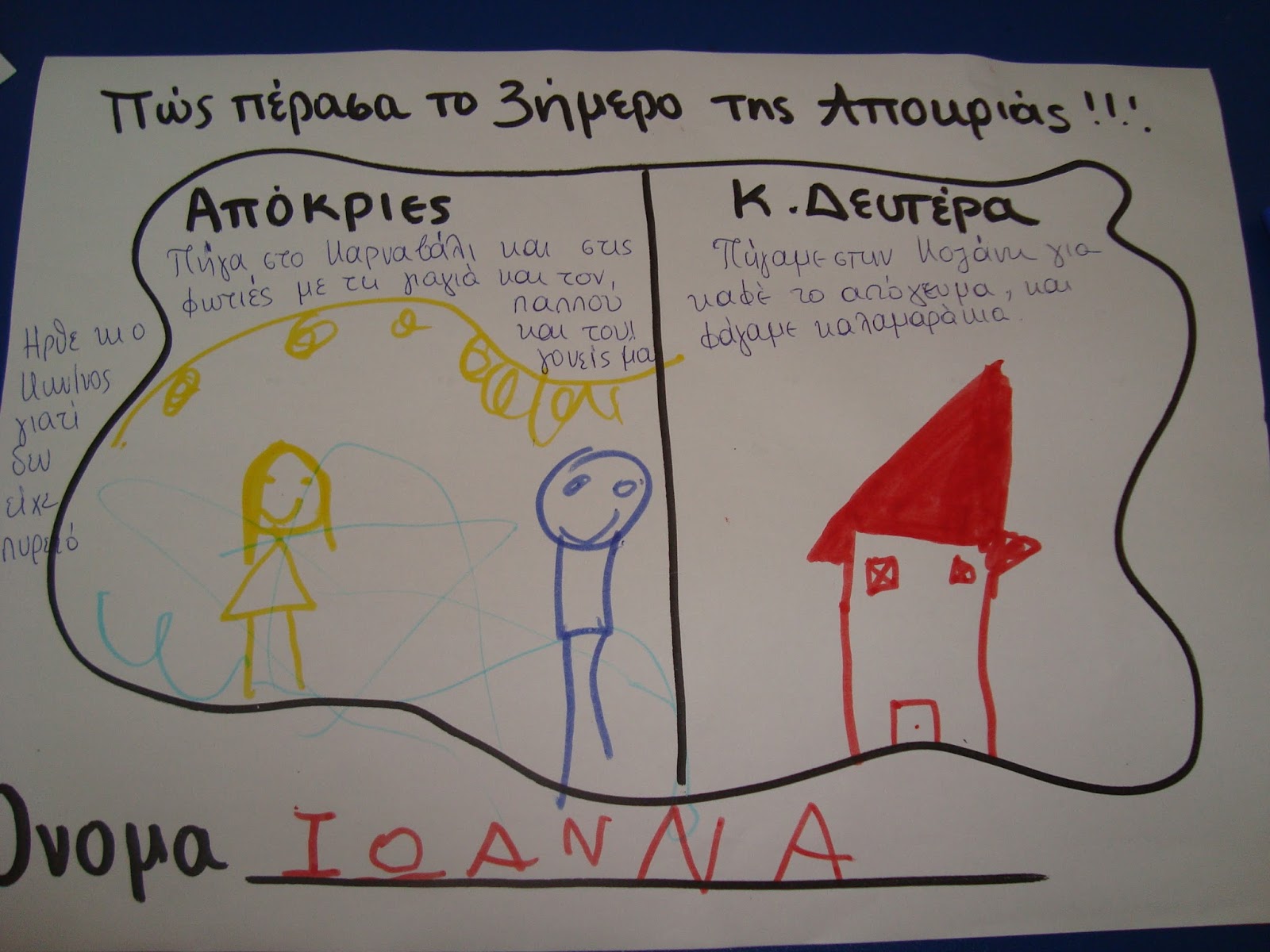 7ο ΝΗΠΙΑΓΩΓΕΙΟ ΙΩΑΝΝΙΝΩΝ -ΤΑ ΝΗΠΙΑ ΤΑΞΙΔΕΥΟΥΝ....: ΚΑΛΗ ΣΑΡΑΚΟΣΤΗ...