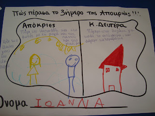 7ο ΝΗΠΙΑΓΩΓΕΙΟ ΙΩΑΝΝΙΝΩΝ -ΤΑ ΝΗΠΙΑ ΤΑΞΙΔΕΥΟΥΝ....: ΚΑΛΗ ΣΑΡΑΚΟΣΤΗ...
