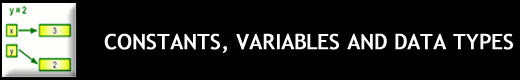 Wildern School GCSE Computer Science: Constants, Variables and Data Types