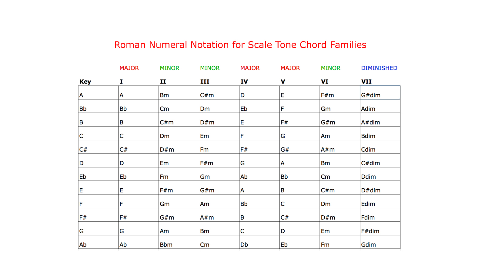 GetGo Press, Educational Digital Media