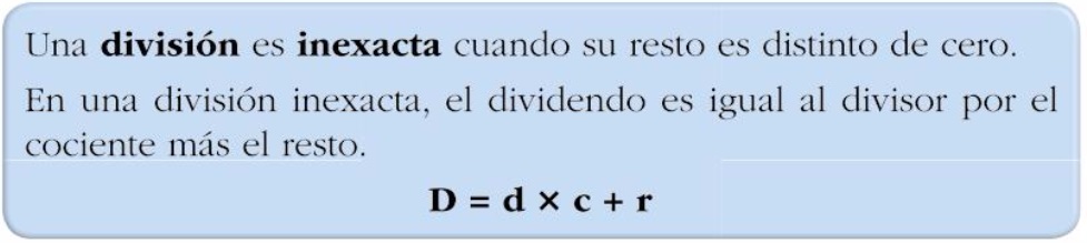 Matemáticas 3º primaria: DIVISIÓN EXACTA Y DIVISIÓN ENTERA O INEXACTA