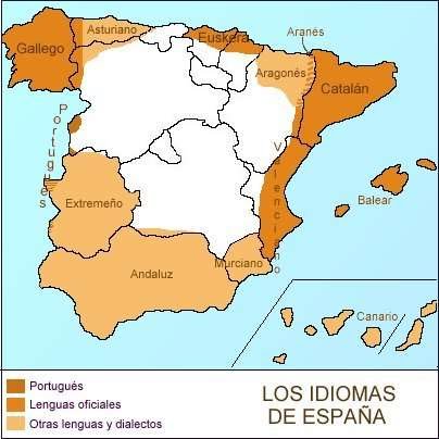 Harnosandspanska: Los idiomas de España