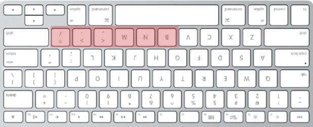 QWERTY in the Alphabet Soup