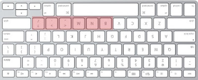Hidden Upside Down Keyboard Code - gckk,t vzlck, kx.t d,byx;mk ixk, .r ...