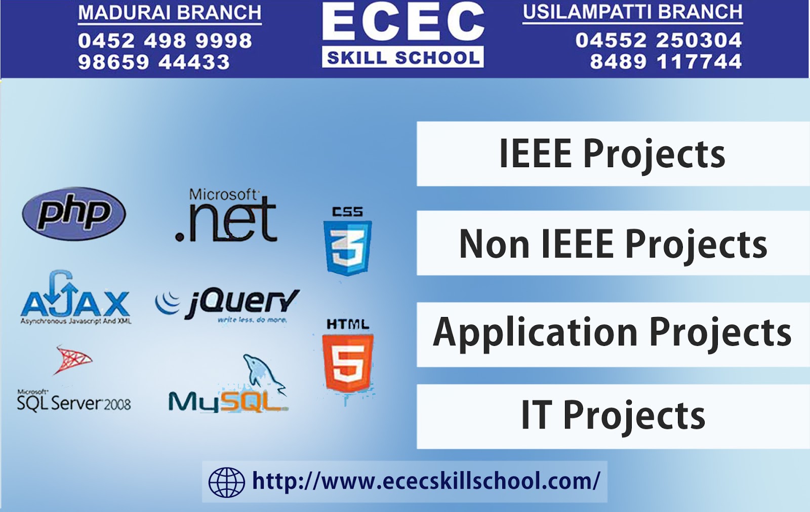 No.1 Training Institute in Madurai | Best Spoken English Coaching ...