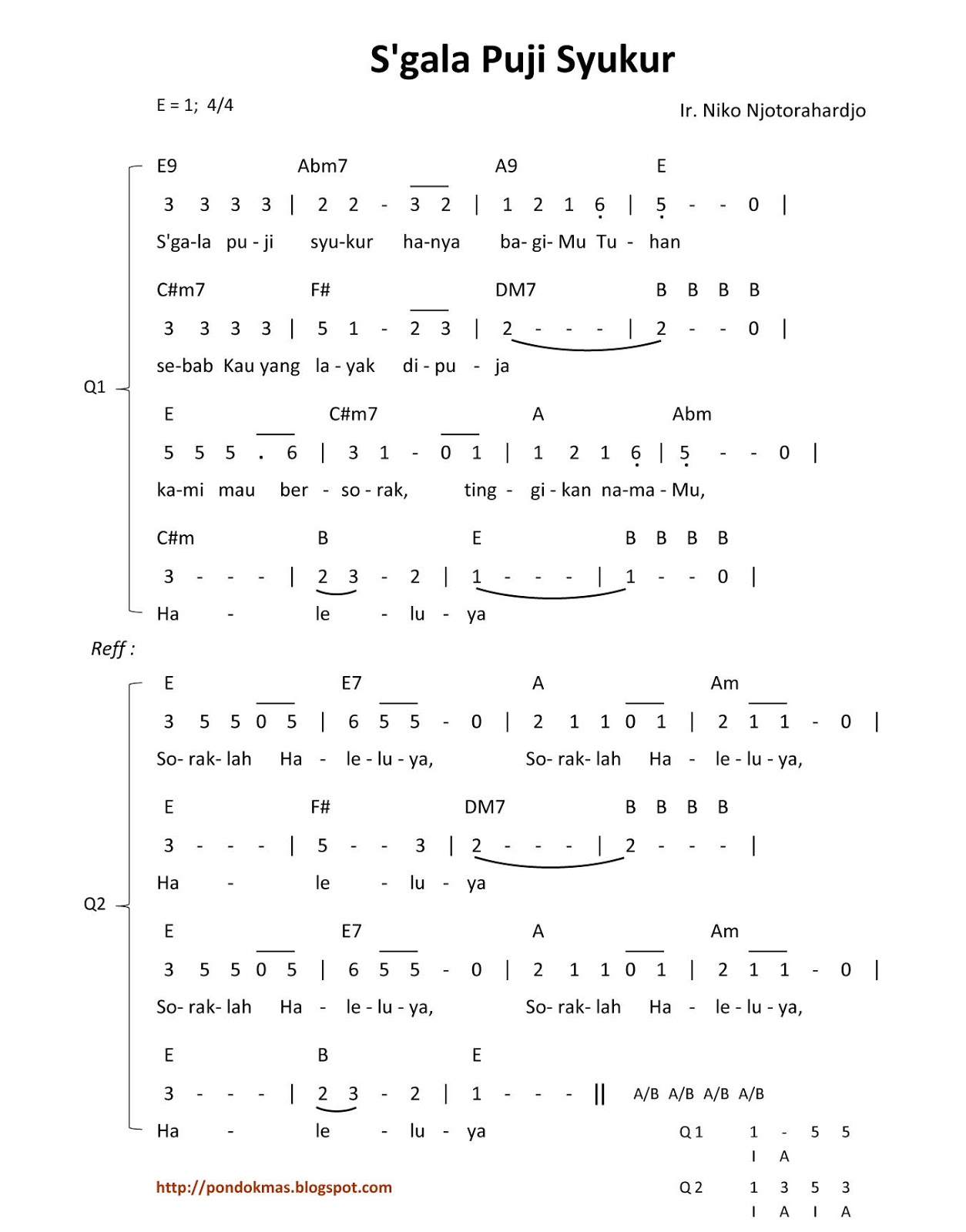 Pondok Mas Indah: S'gala Puji Syukur