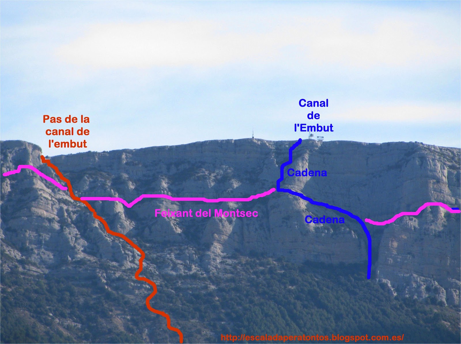 BAIXADA PEL PAS DE LA CANAL DE L'EMBUT