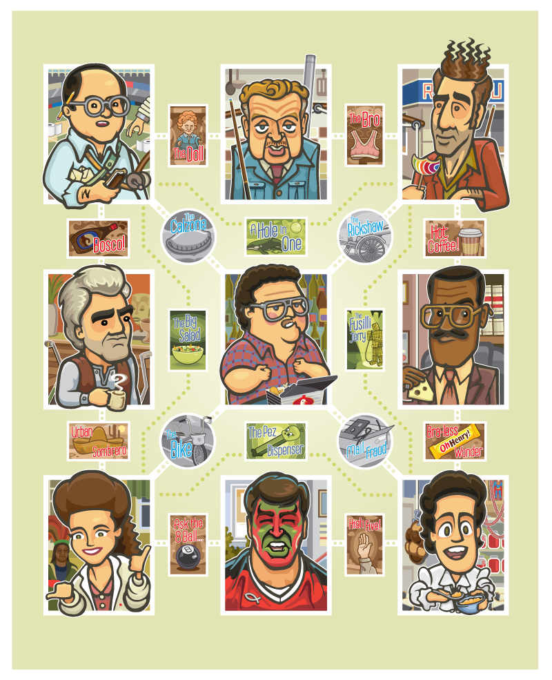 Brilliant Seinfeld caricature of all the characters : r/seinfeld