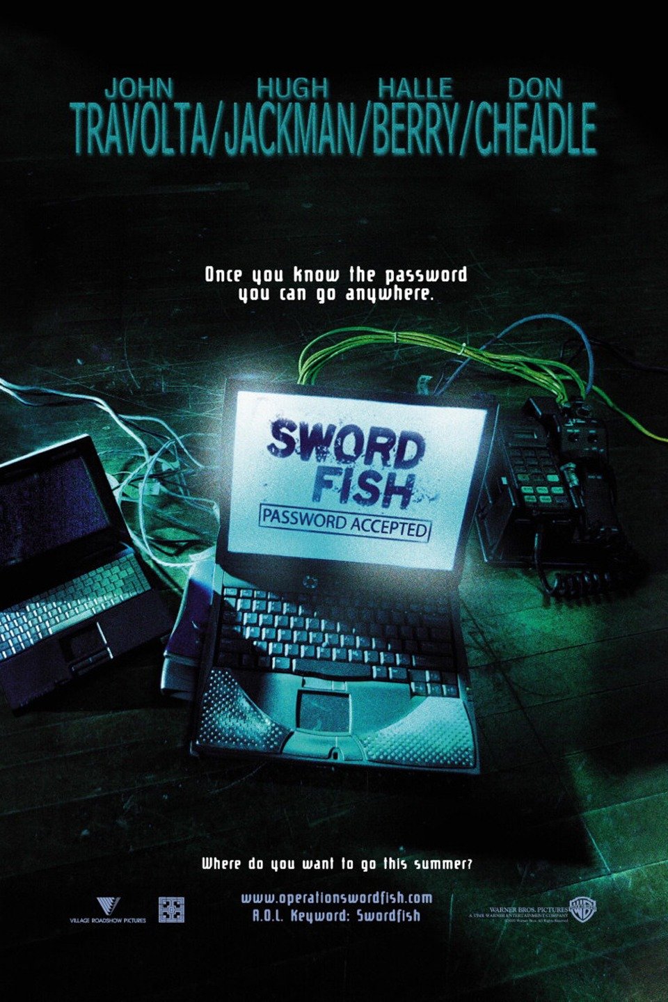 15 Movies For Programmers - Codzya