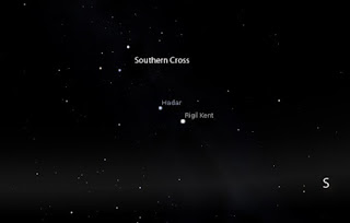 To the Land of Dreams: Centaurus