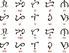 Aralin sa Filipino: alibata