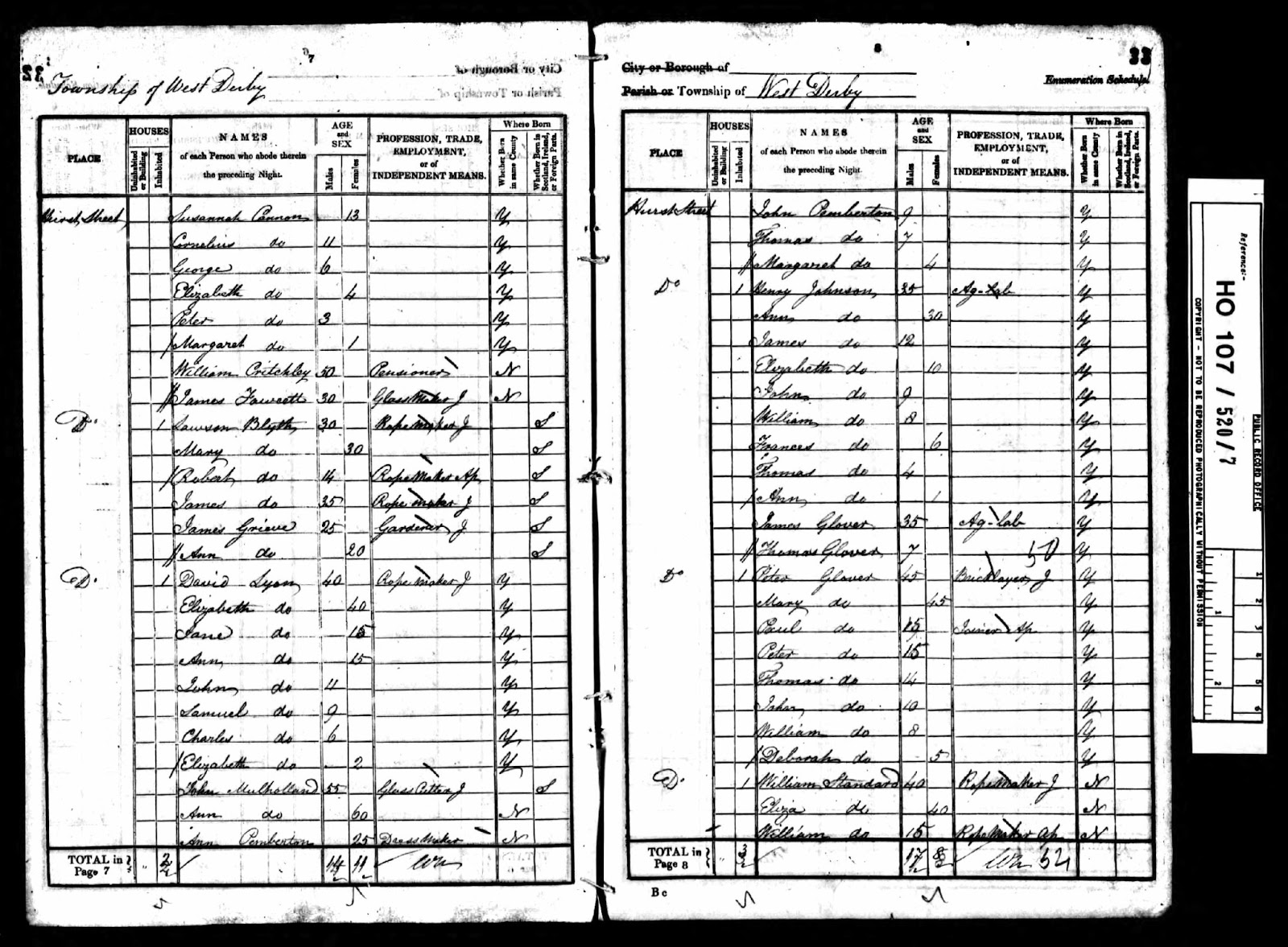Beginning to Research your Family History using UK Records: UK Census ...