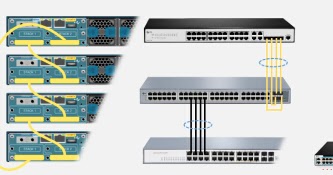 Differentiate the 3 Technologies: Switch Stacking vs Cascading vs ...