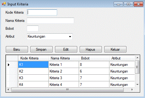 Source Kode Aplikasi Sistem Pendukung Keputusan Metode Weighted Product ...