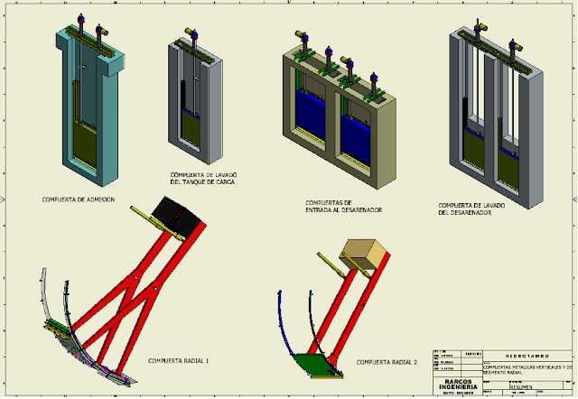 ESTRUCMON Soluciones de Ingeniería: Diseño de Compuertas para ...