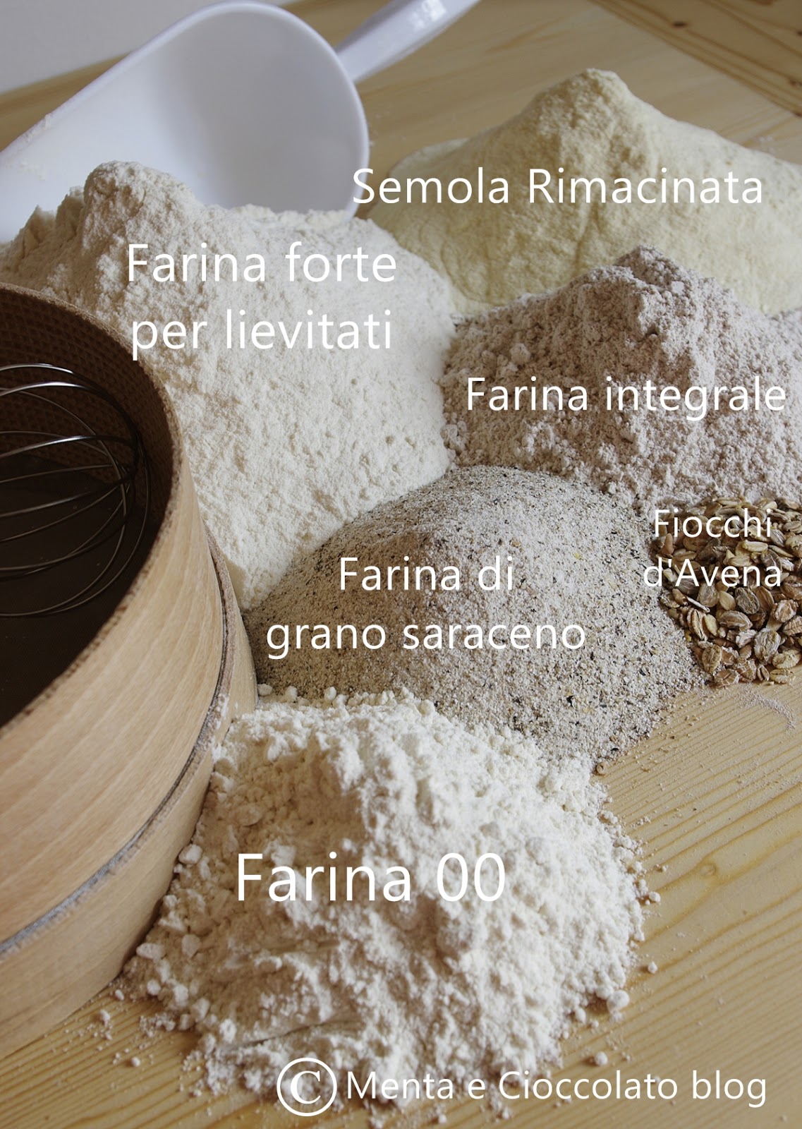 Menta e Cioccolato: Parliamo di..."Farine Speciali" - prima parte