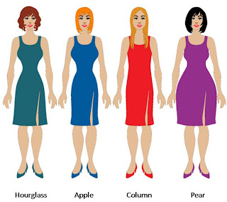 Curvy body shape meaning, foods to burn fat before a workout