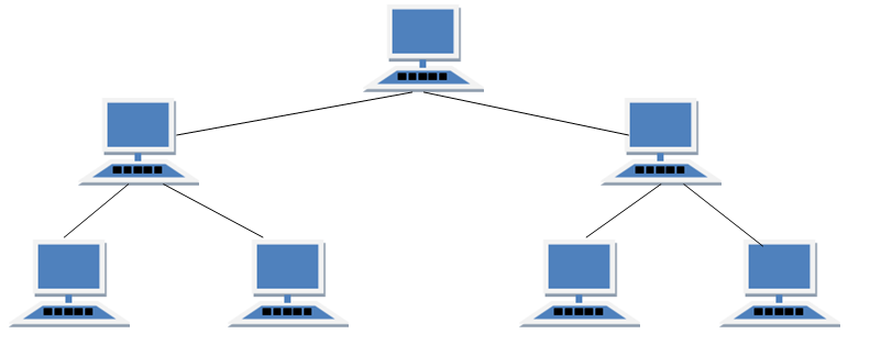 TOPOLOGI RANGKAIAN - Bro IT (Information Technology)