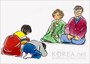 All About Korean Culture: Salam Korea – Bagaimana Cara Membungkuk