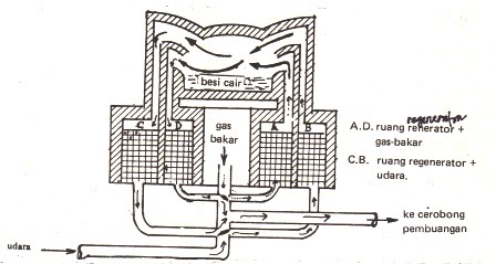 Cardos api siemens download - naxrealabama
