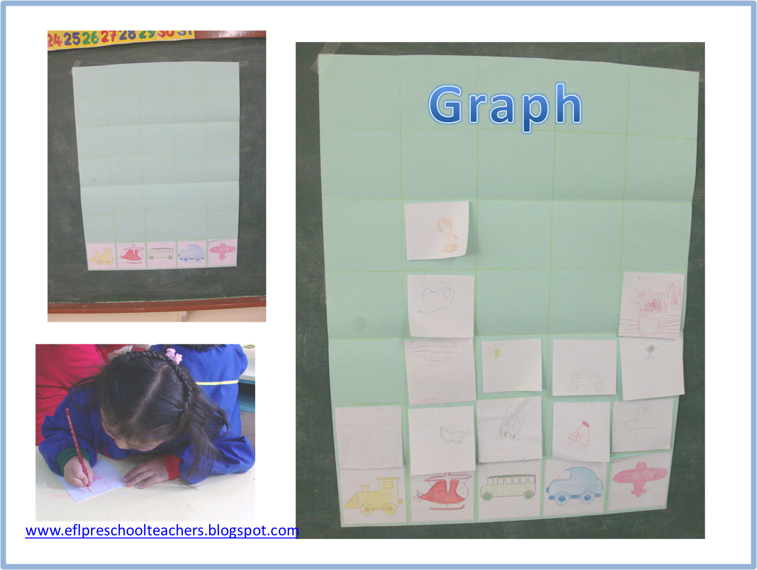 ESL/EFL Preschool Teachers: Transportation Theme