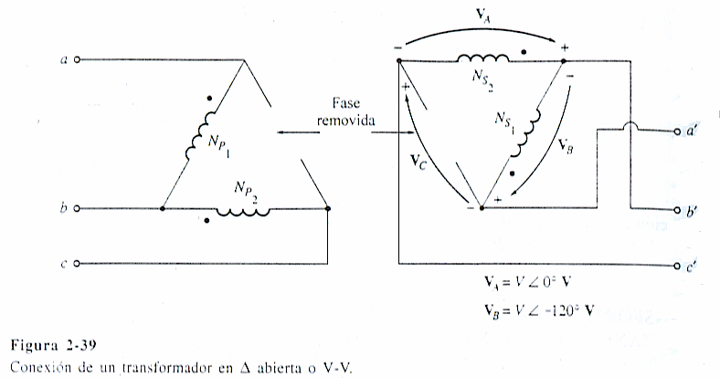 conexión delta abierta ~ ELECTRICIDAD RESIDENCIAL Y ELECTRONICA