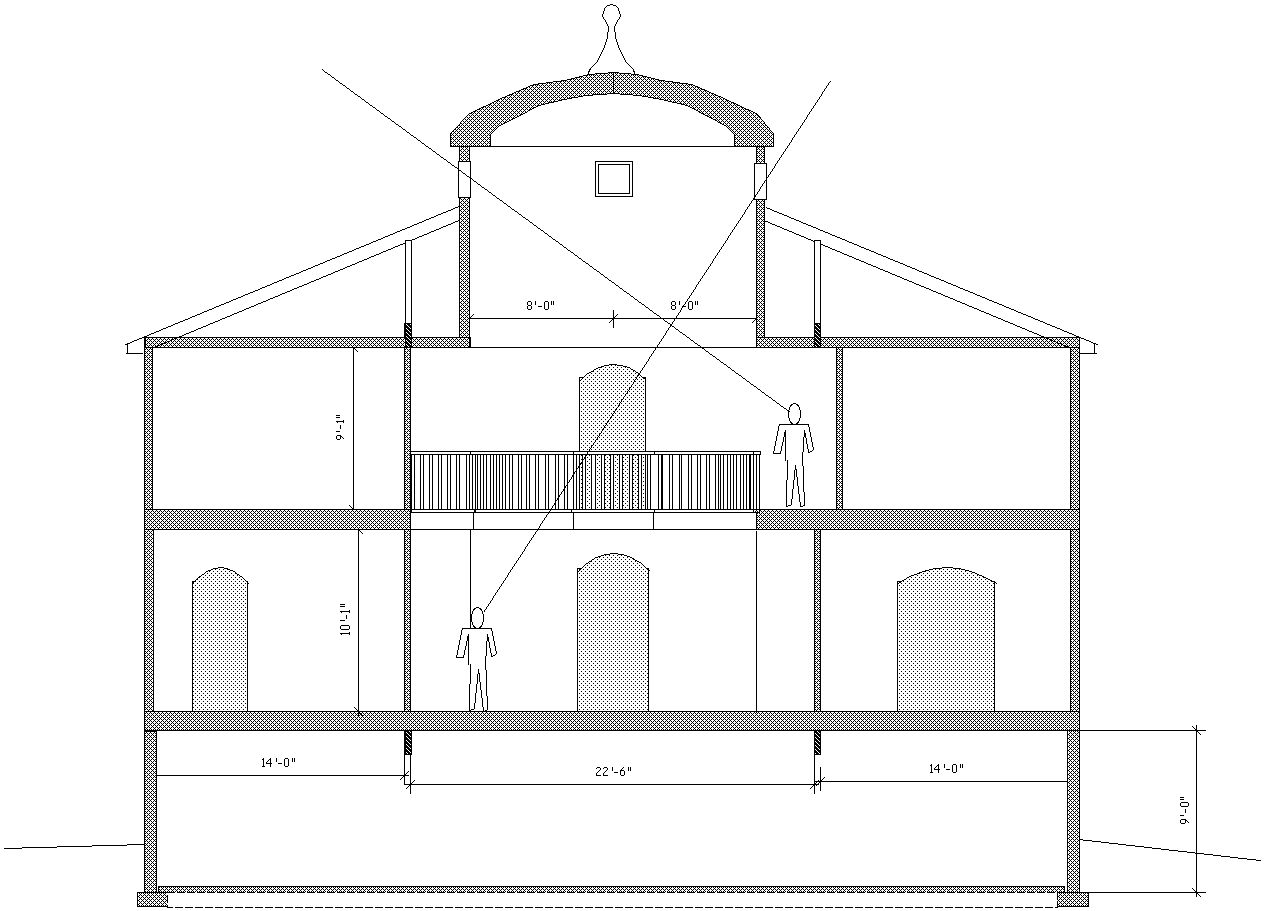 thoughts on home design 2015: Palladio - Rotonda- Universality