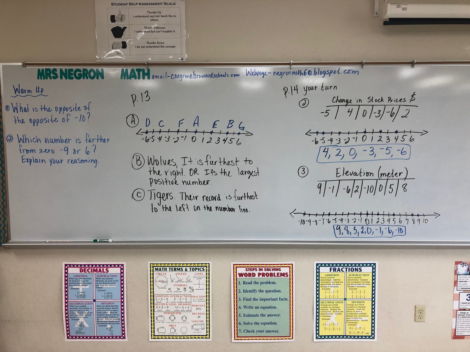 Mrs Negron 6th Grade Math Class Lesson 1 2 Compare And Order Integers mrs-negron-6th-grade-math-class-lesson-1-2-compare-and-order-integers