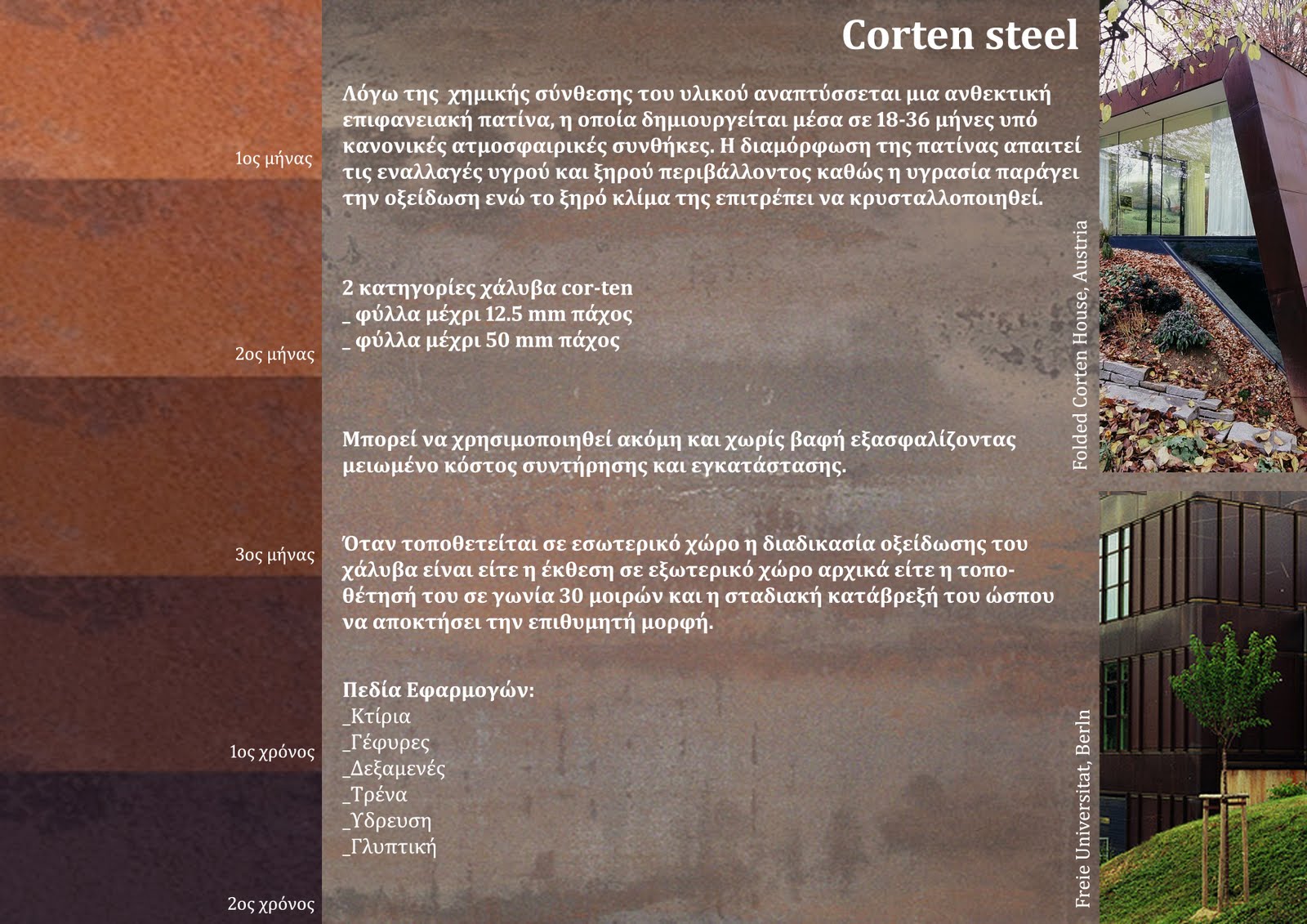 Contemporary Materials and Fabrication Techniques: Corten steel_Kampitaki