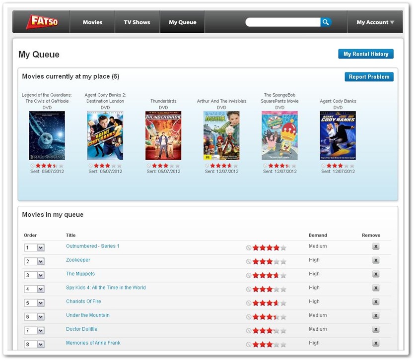 Great Fun etc: I Heart Movies (and Fatso)