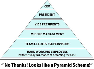 BROOKE MAN PLAN : The 6 Biggest Myths About MLM – A Must Read!