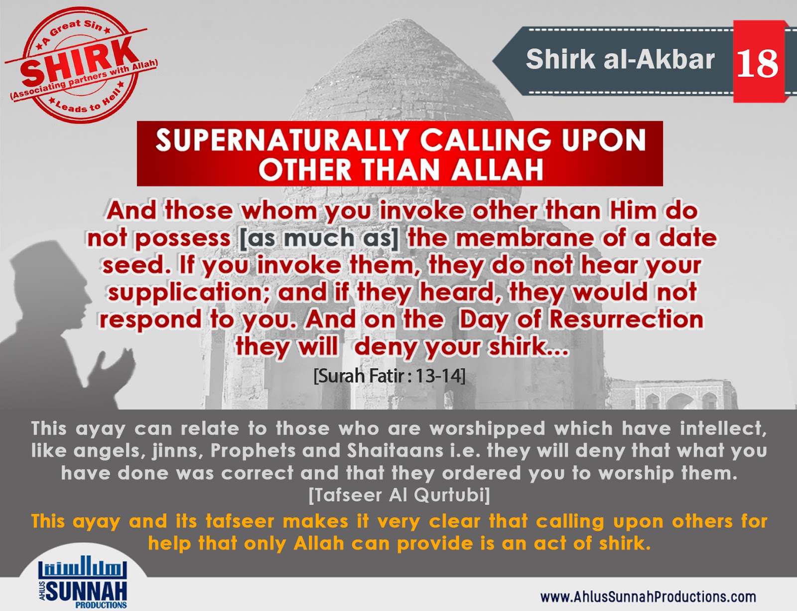 Shirk Explanation