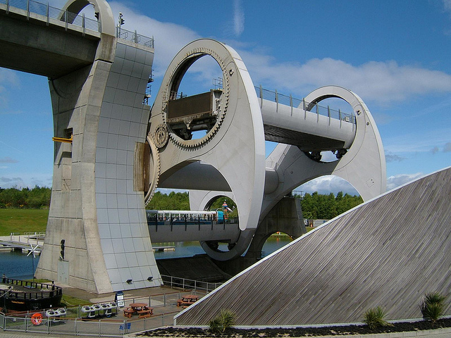 The Surreal Appeal of the Falkirk Wheel ~ Kuriositas