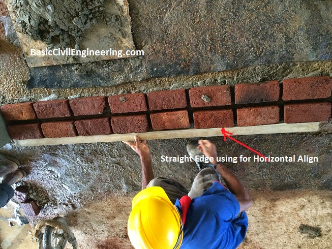 Learn civil engineering online: How to build a brick wall - Bricklaying ...