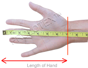 Kreativ Works: Inches Vs Cm?