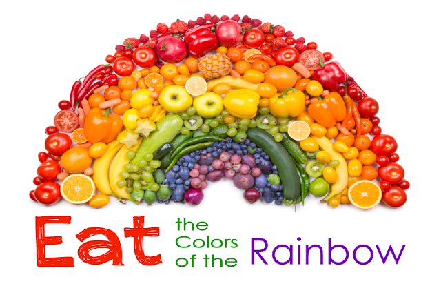 The Veggie Momma: Eat the Rainbow - presentation for Noah's preschool