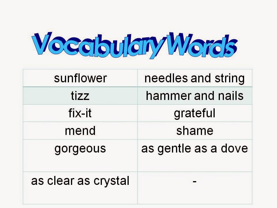 BGPS P3-1 2015: The Sunflower That Went Flop Vocabulary Slides