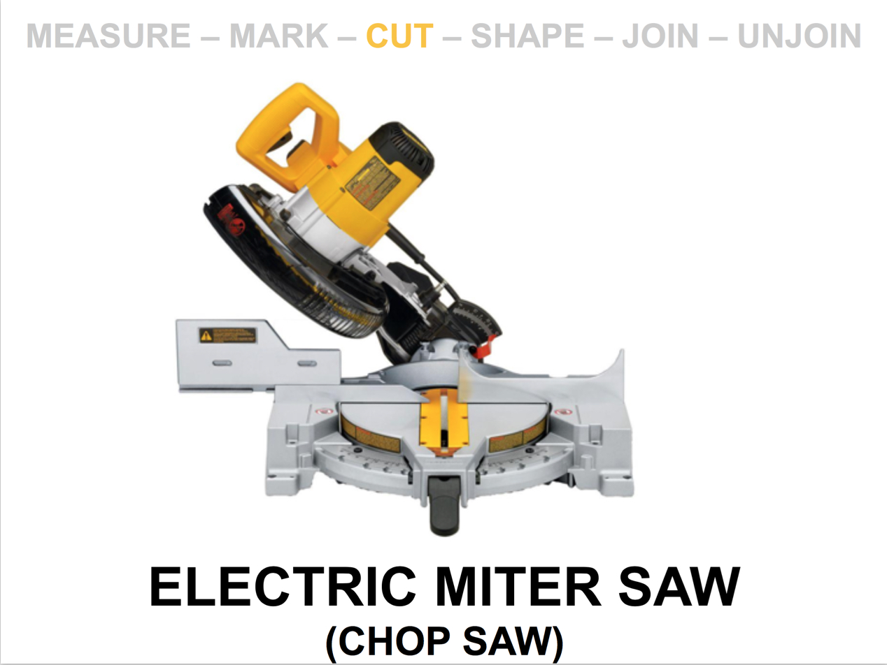 class with bryan: Tool Slides