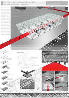 Structural Design Posters