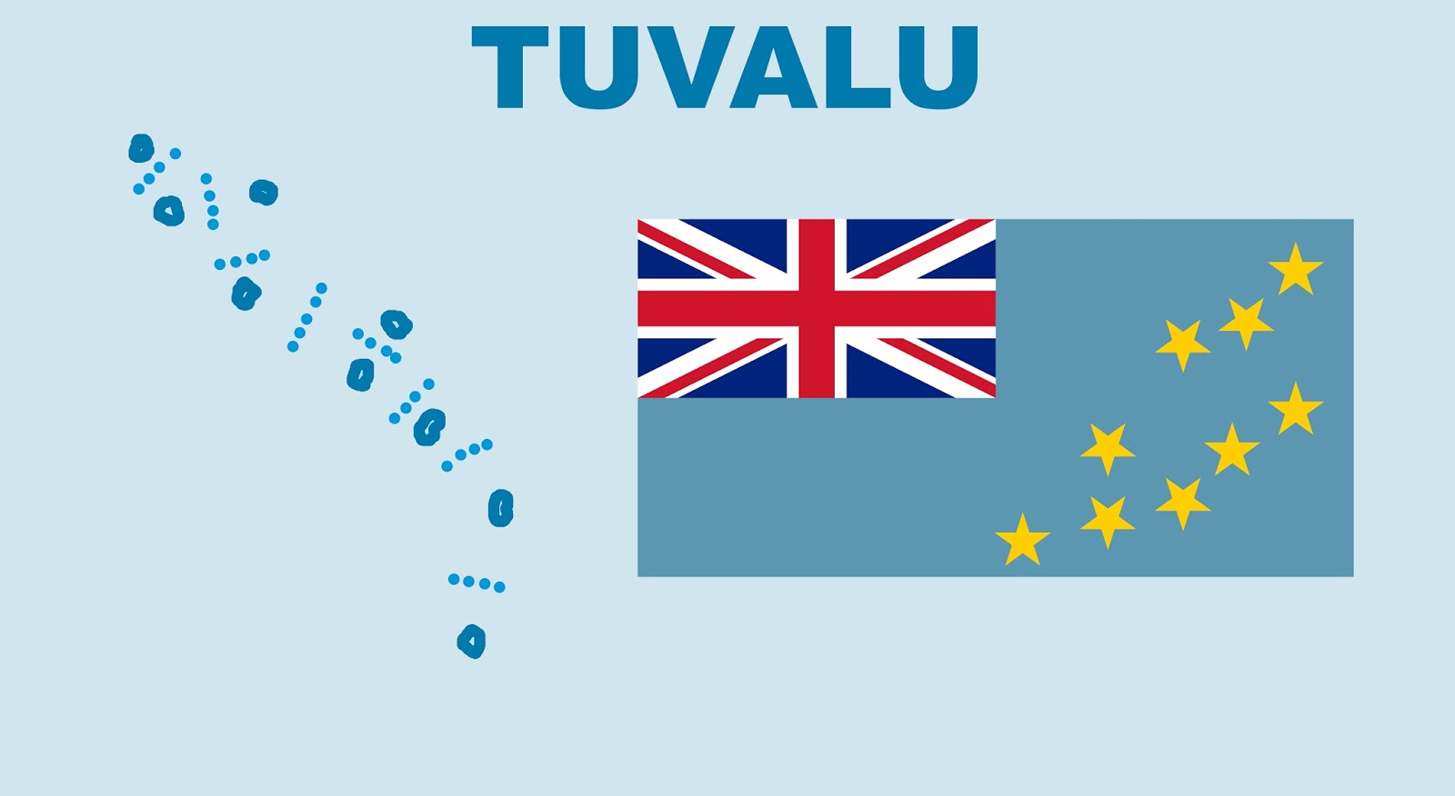 Histories of Nations: A History of Tuvalu