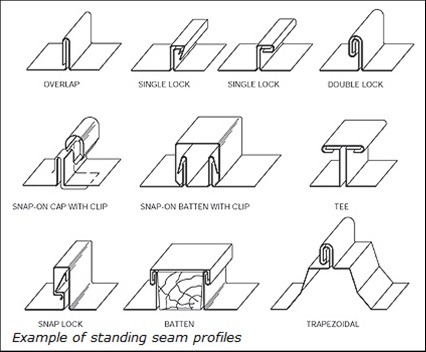METAL ROOF SEAM TYPES | ATLAS CDC Review Center