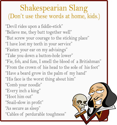 10 Fascinating Facts about William Shakespeare by Brian Scott ...
