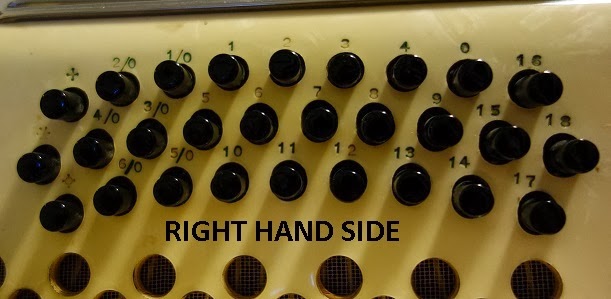 How to Play a German Concertina: Chemnitzer Concertina Button Layout