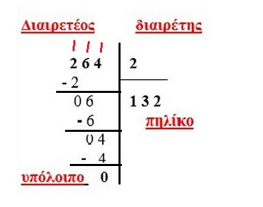 ΤΑ ΚΑΛΥΤΕΡΑ ΠΑΙΔΙΑ: ΜΑΘΗΜΑΤΙΚΑ Δ' ΔΙΑΙΡΕΣΗ