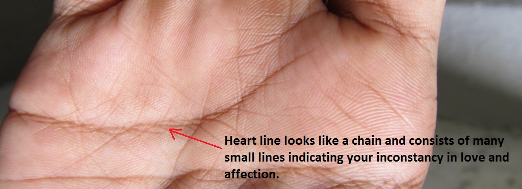 palmistry: Know your Future: Online Palm reading about marriage