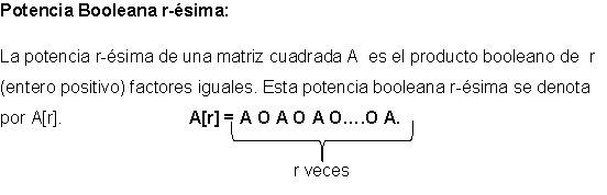 Matrices Booleanas