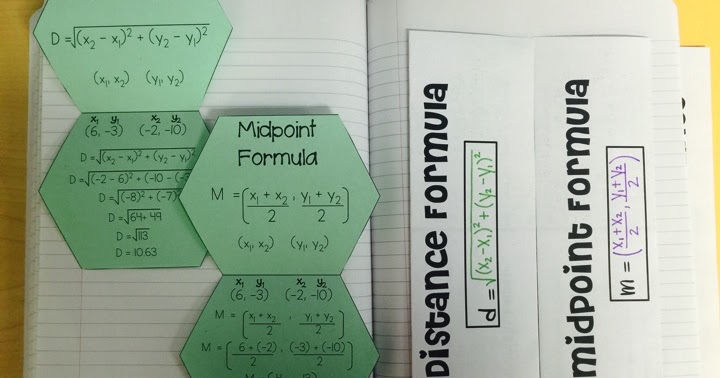 Distance & Midpoint Foldable | Mrs. Newell's Math