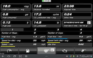 Super Car Build: DashCommand